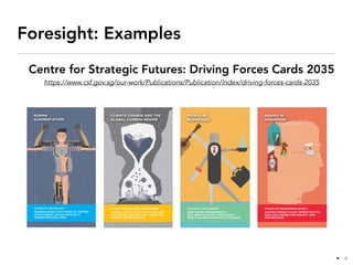 Overview of Long-term Thinking and Planning in Singapore – Government ...