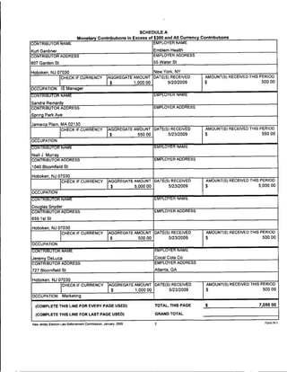 Dawn Zimmer Joint Committee Runoff R1 Form | PDF