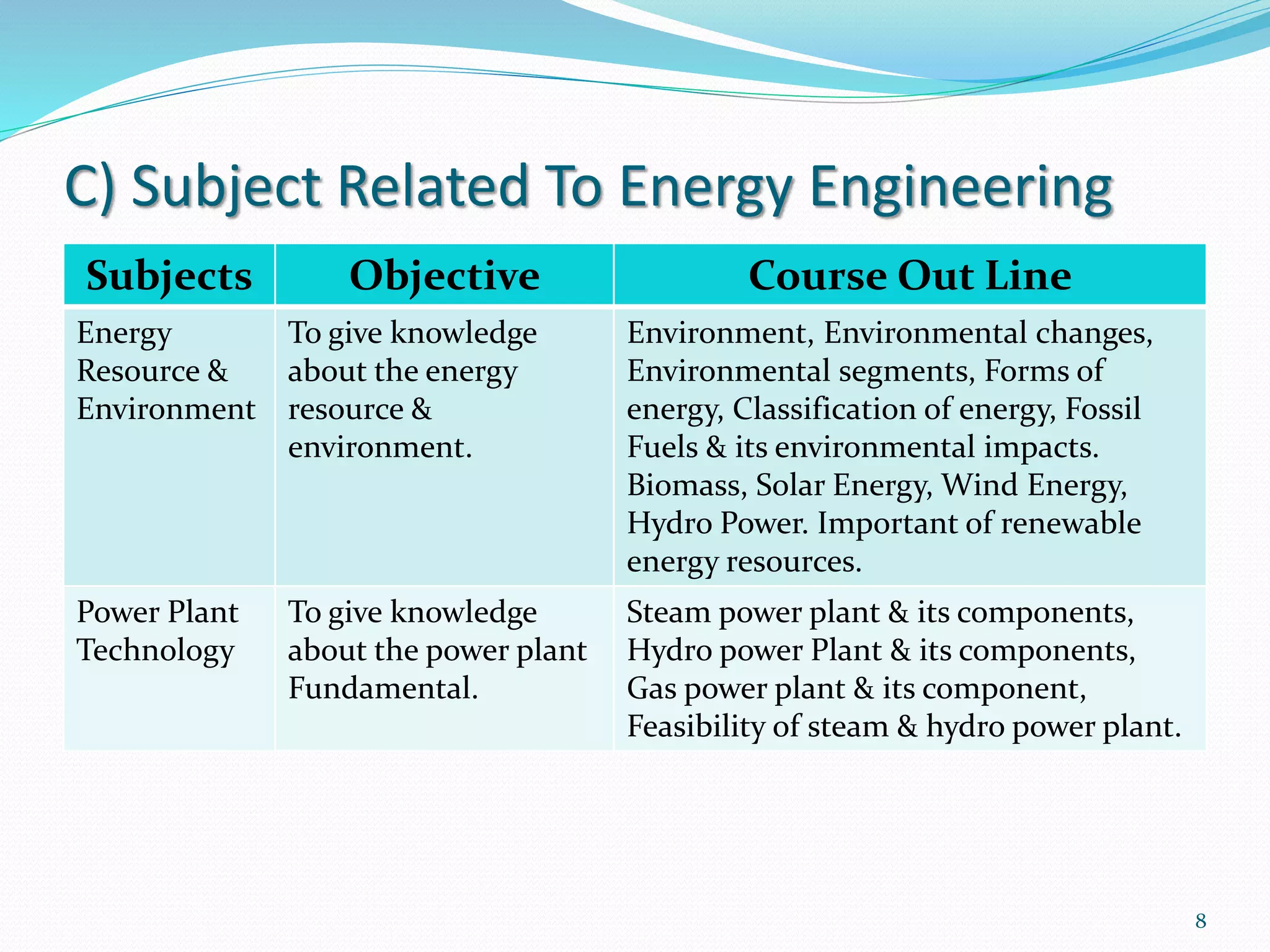 Energy & Environment Engg | PPTX