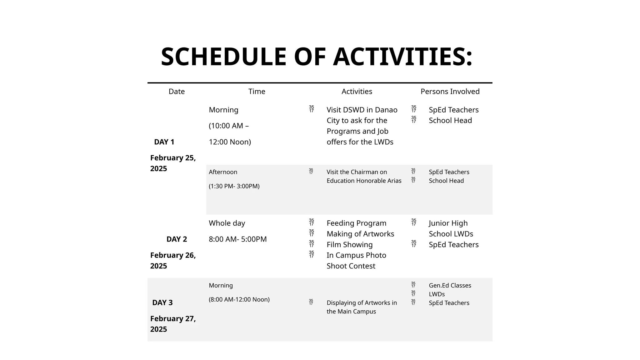 Just a short Presentation for Daw Program.pptx