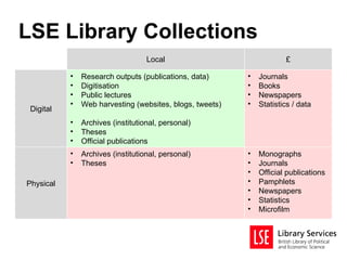 Building a Digital Library | PPT