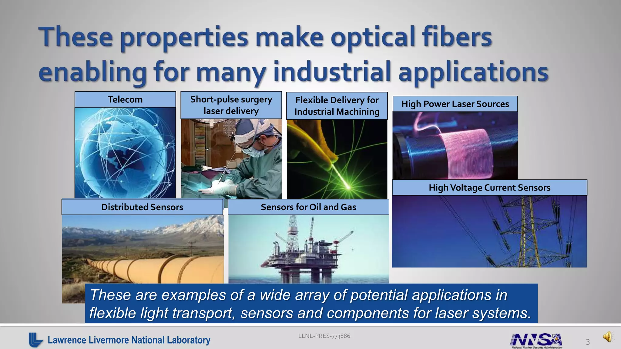 Next-Generation Optical Fiber Fabrication | PPTX