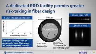 Next-Generation Optical Fiber Fabrication | PPT