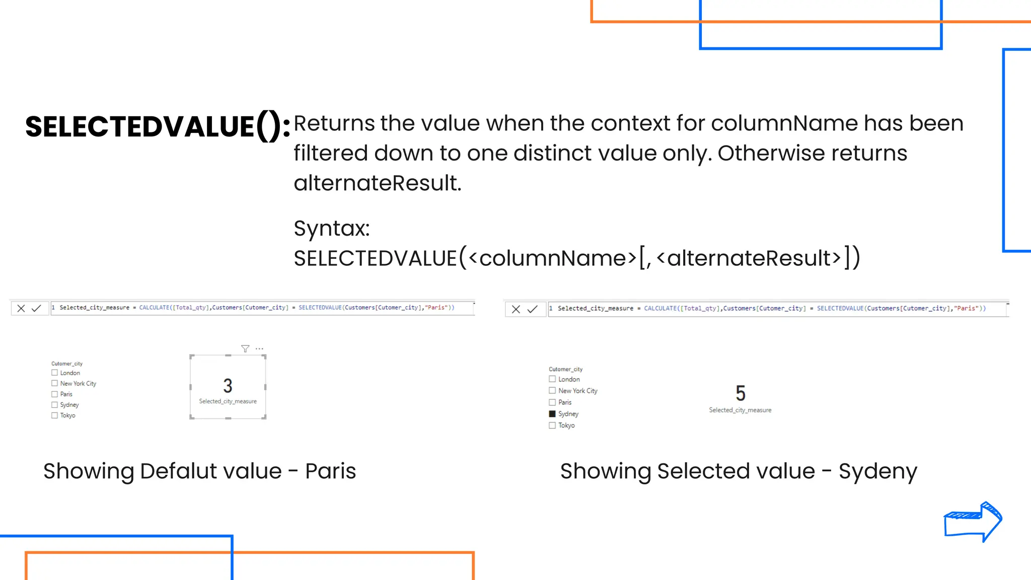 Introduction to Dax in Power BI for Data Analytics.pdf