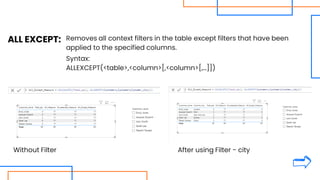 Introduction to Dax in Power BI for Data Analytics.pdf