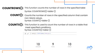 Introduction to Dax in Power BI for Data Analytics.pdf