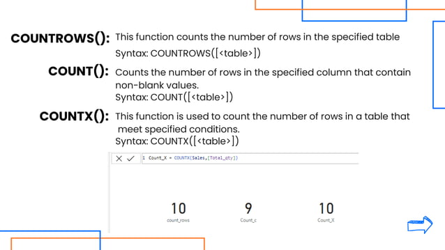 Introduction to Dax in Power BI for Data Analytics.pdf | Databases | Computer Software and ...