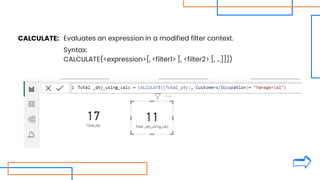 Introduction to Dax in Power BI for Data Analytics.pdf