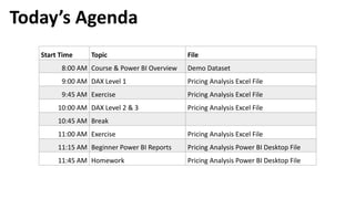 DAX and Power BI Training - 001 Overview | PPTX