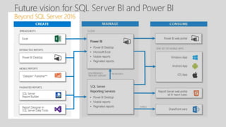 DAX and Power BI Training - 001 Overview | PPTX