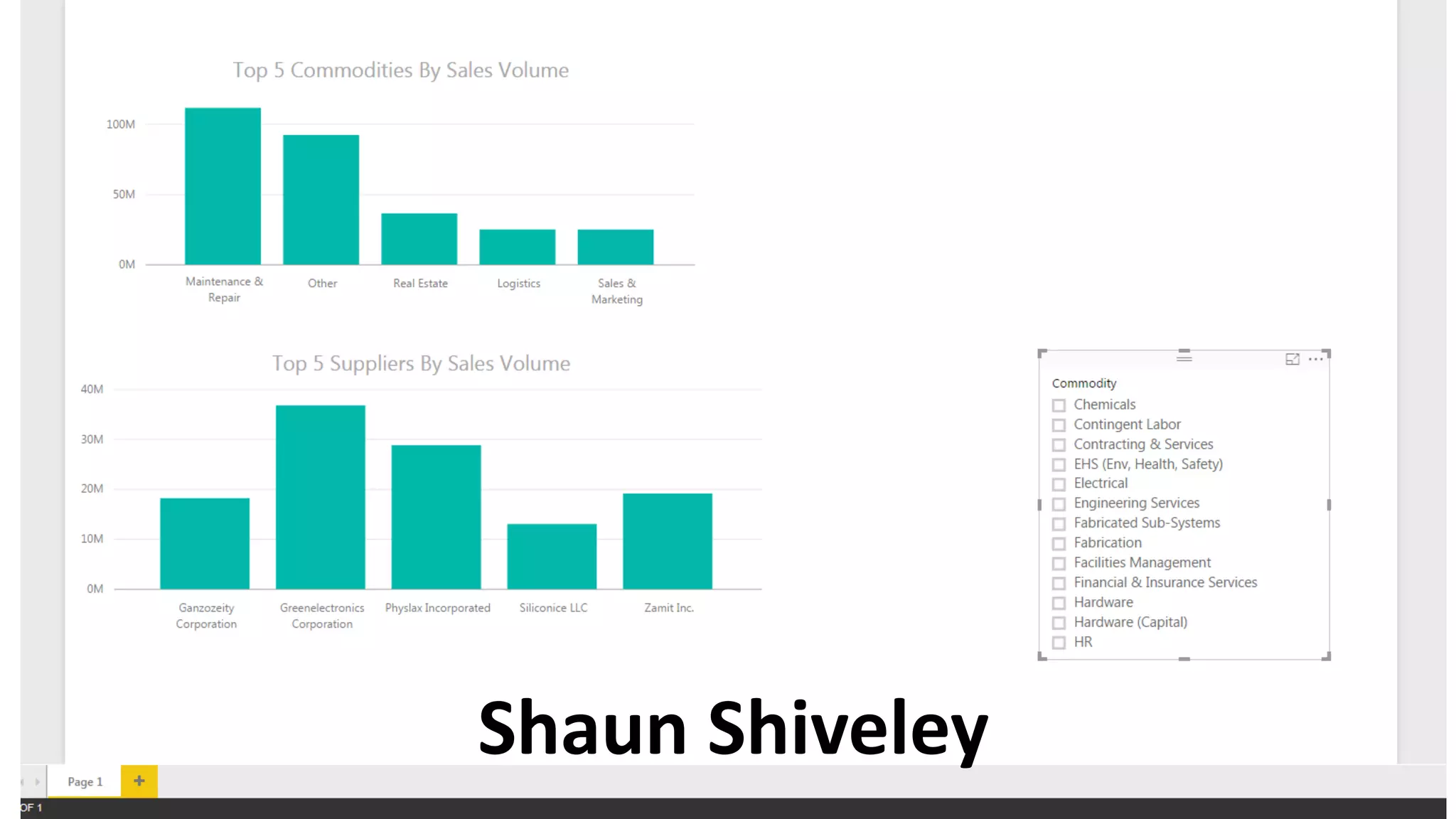 Dax And Power Bi Training 004 Power Query Ppt
