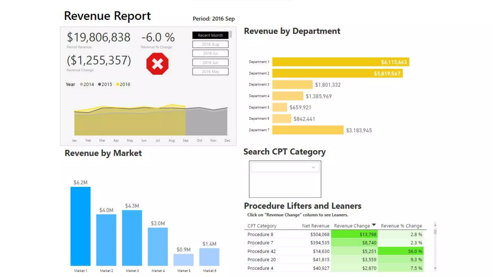 DAX and Power BI Training - 004 Power Query | PPTX