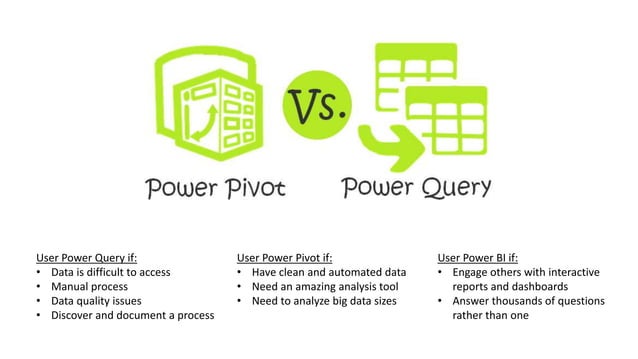DAX and Power BI Training - 004 Power Query | PPTX