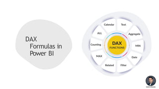 Dax formulas in power bi.pptx data analytics | PPT
