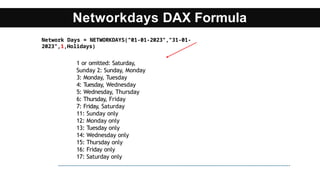 DAX Formulas Notes and examples learning | PPTX