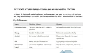 DAX Formulas Notes and examples learning | PPTX