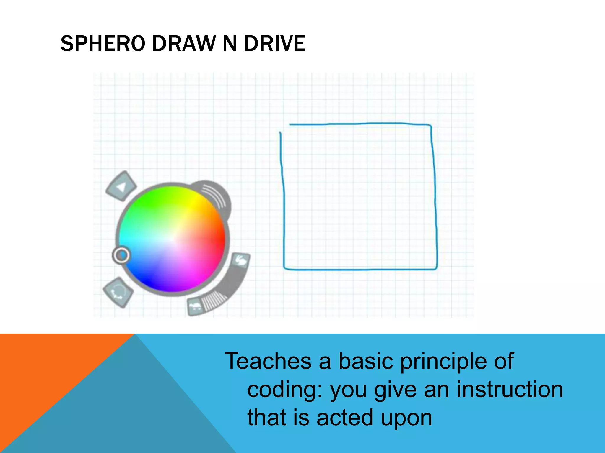 Robot Test Kitchen at Tinker 11/11/14 | PPTX