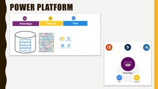 Dax & sql in power bi | PPTX
