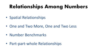 Teaching numbers and Operations in Mathematics | PPTX