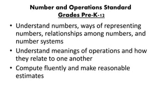 Teaching numbers and Operations in Mathematics | PPTX