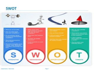 Enterprise Analysis | PPT