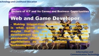 Day-1-2-Sectors-of-ICT-and-Its-Career-and-Business-Opportunities (2).pptx