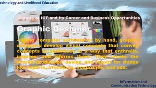 Day-1-2-Sectors-of-ICT-and-Its-Career-and-Business-Opportunities (2).pptx