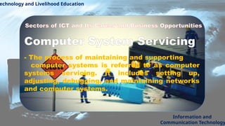 Day-1-2-Sectors-of-ICT-and-Its-Career-and-Business-Opportunities (2).pptx