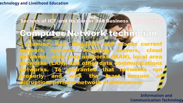 Day-1-2-Sectors-of-ICT-and-Its-Career-and-Business-Opportunities (2).pptx