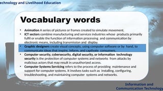 Day-1-2-Sectors-of-ICT-and-Its-Career-and-Business-Opportunities (2).pptx