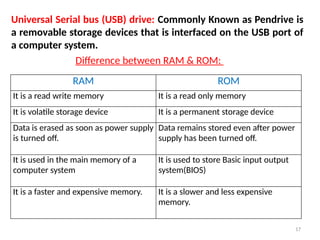DAY- 1.pptx,............................. | PPT