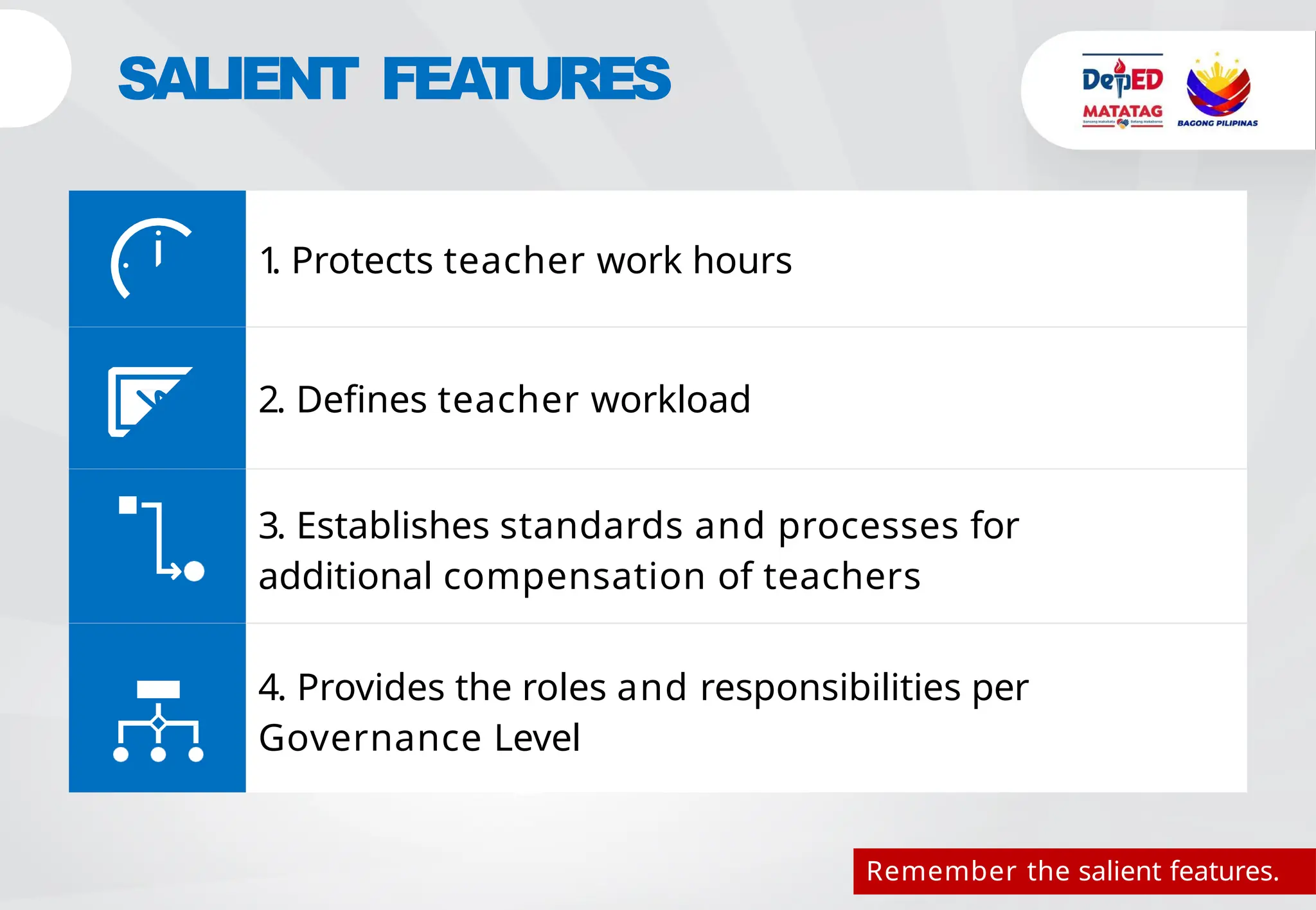 Day-1-DO5-Orientation about education in teaching loads. | PPTX ...