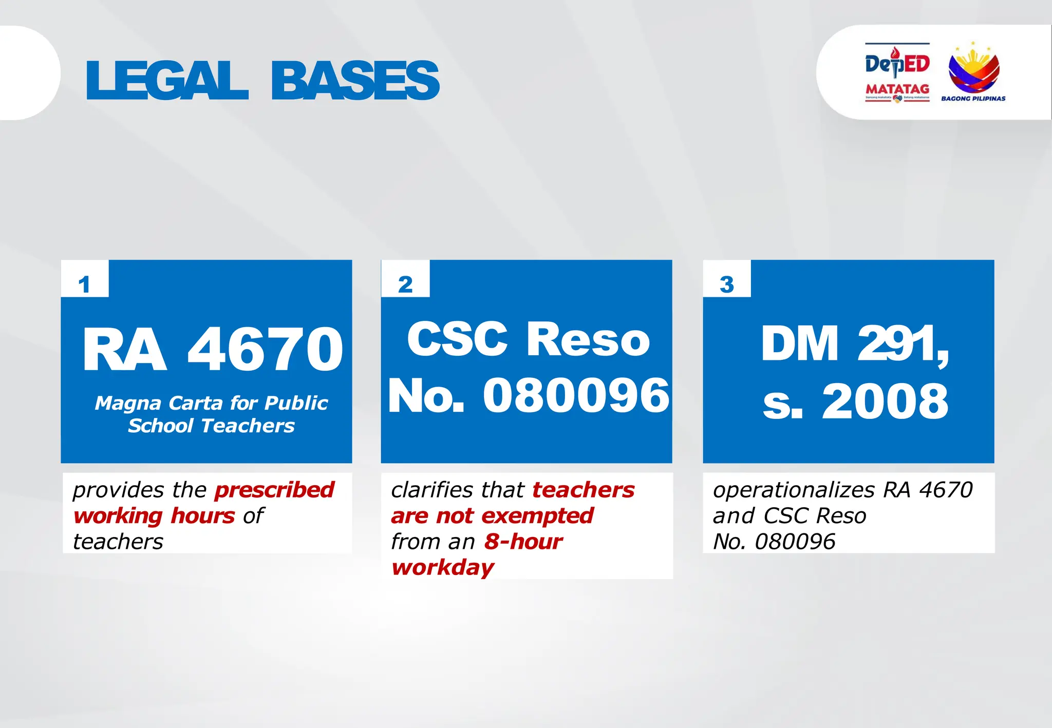 Day-1-DO5-Orientation about education in teaching loads. | PPT