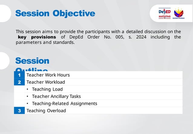 Day-1-DO5-Orientation about education in teaching loads. | PPTX | Professional School ...