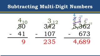 Mathematics Day-1-Fundamental-Operations.pptx