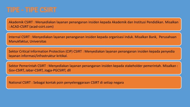 Day-1-Goverment-CSIRT.pdf