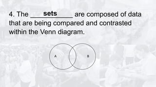 Day 1- Lesson 1 Solving Problems using Venn Diagram | PPTX