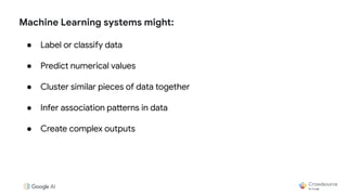 DAY - 1 - Lesson 1 - Introduction to Machine Learning | PPT