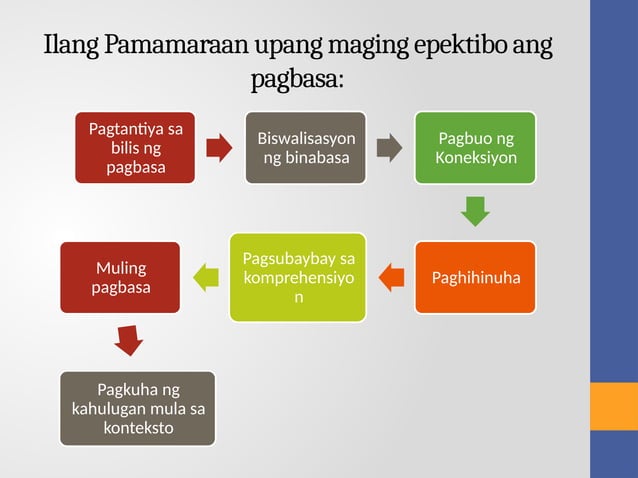 DAY-1-Mga-Kasanayan-sa-Mapanuring-Pagbasa (1).pptx