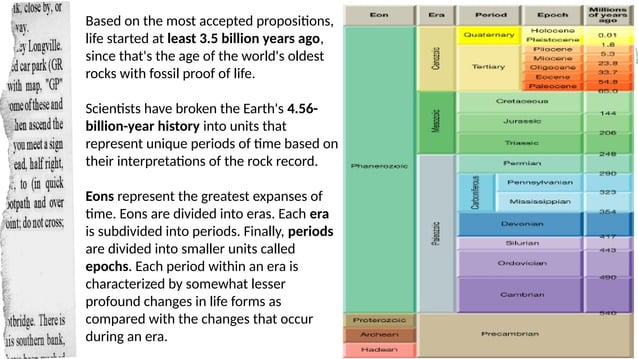 day-1-pre-cambrian-era start of the life existence.pptx