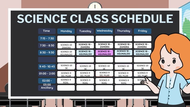 DAY-1-SCIENCE-CLASS-ORIENTATION-FOR-SY-2023-2024.pptx