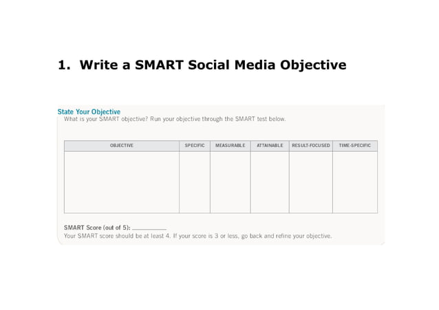 Day 1 Social Media Simulation Game | PPT