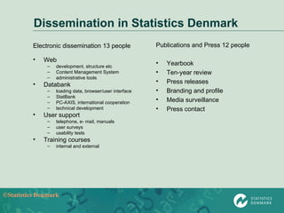 Overview: Dissemination And Publication | PPT