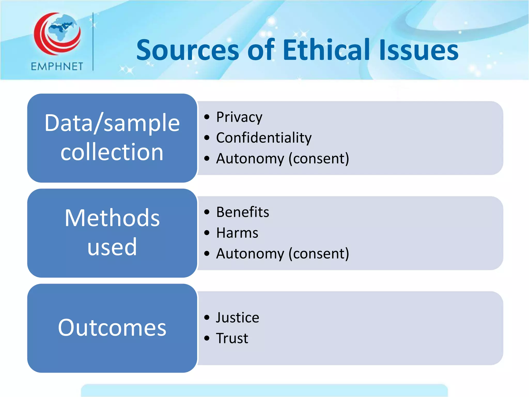 EMPHNET-PHE course: Module03 ethical issues in surveillance, screening ...