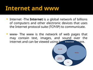 Day-1 Introduction of Internet (unit-1).pptx