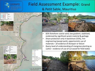 Coastal Vulnerability Assessement | PDF