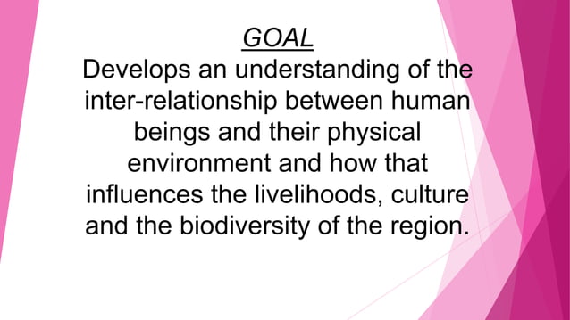 GRADE 10 GEOGRAPHY CHAPTER 1 RESOURCE DEVELOPMENT | PPTX