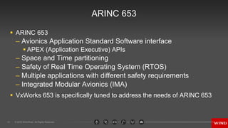 Enhancement of ARINC 653 for Multi-core Hardware.pptx