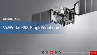 Enhancement of ARINC 653 for Multi-core Hardware.pptx