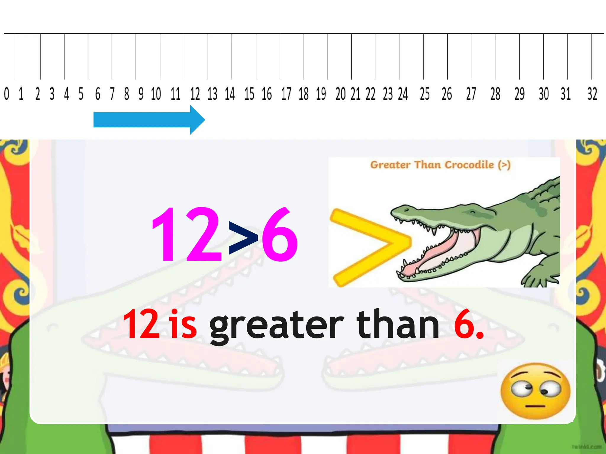 Day-2-Tuesday-Comparing-Numbers-More-Than-and-Less-Than-PPT-2-3.pptx
